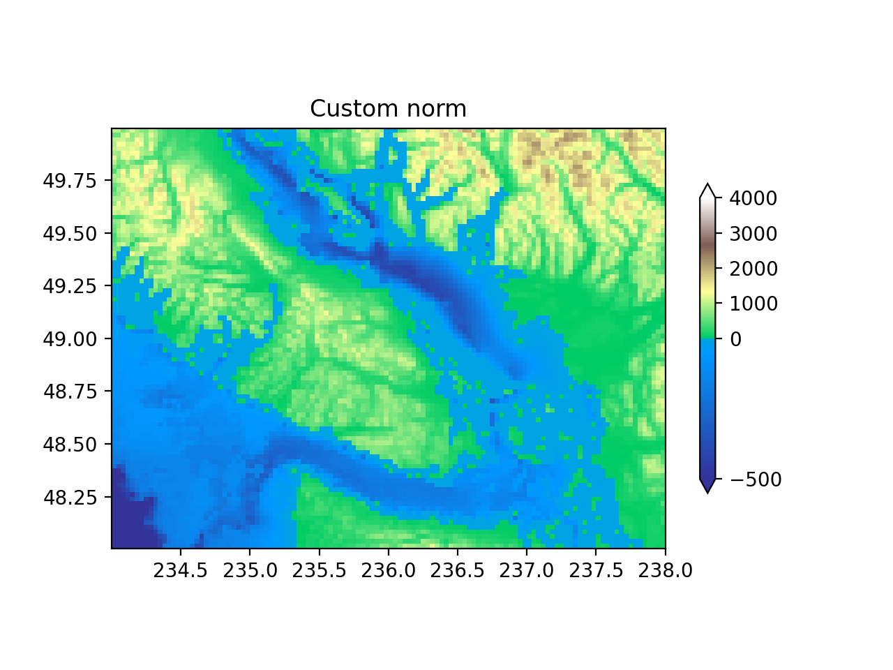 컬러맵 정규화matplotlib Python 시각화