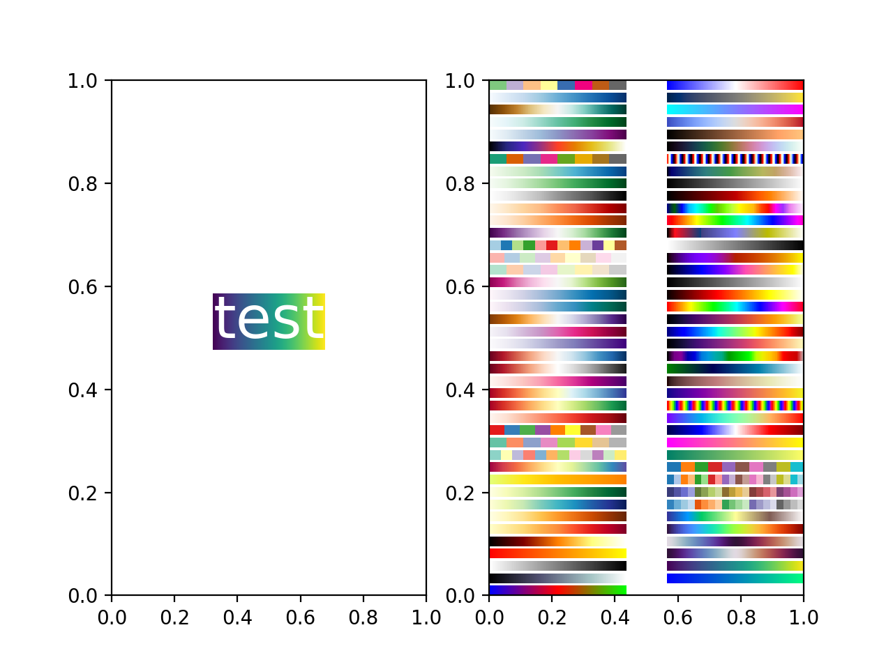Bbox이미지 데모_Matplotlib - Python 시각화