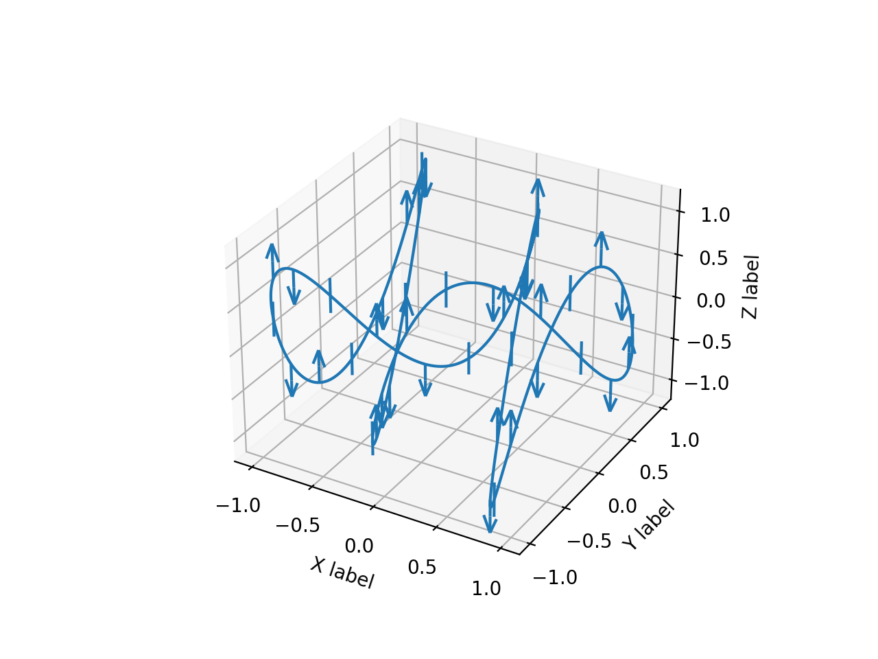 3d 오차 막대matplotlib Python 시각화