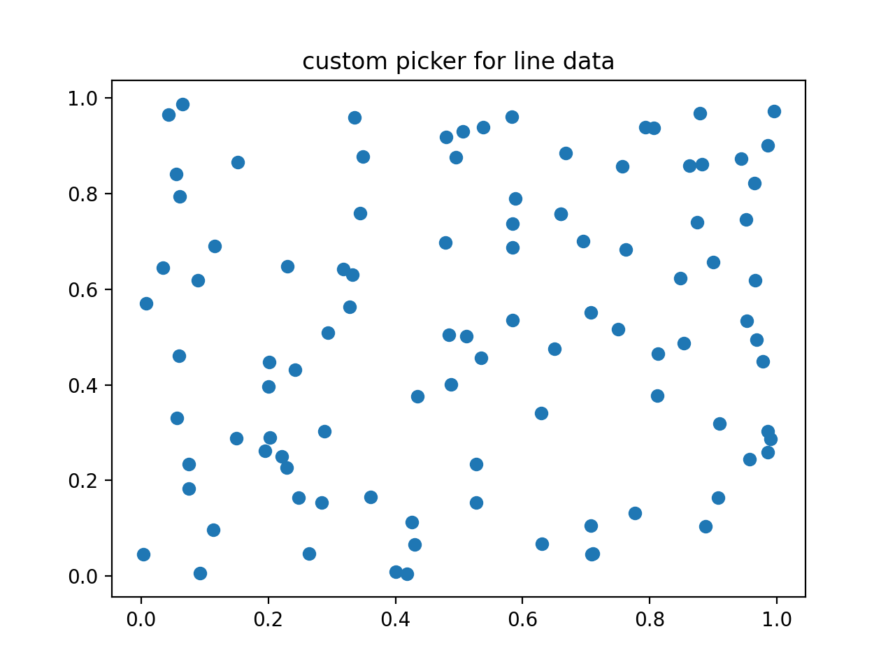이벤트 데모 선택_Matplotlib - Python 시각화