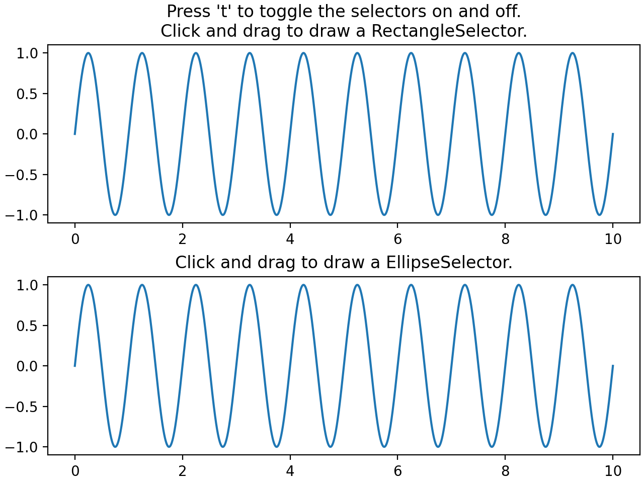 직사각형 및 타원 선택기matplotlib Python 시각화 5750