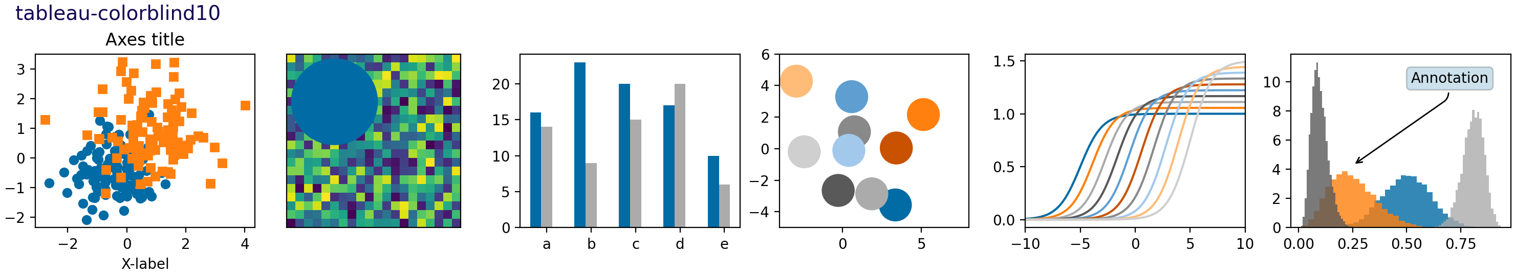 스타일 시트 참조_Matplotlib - Python 시각화