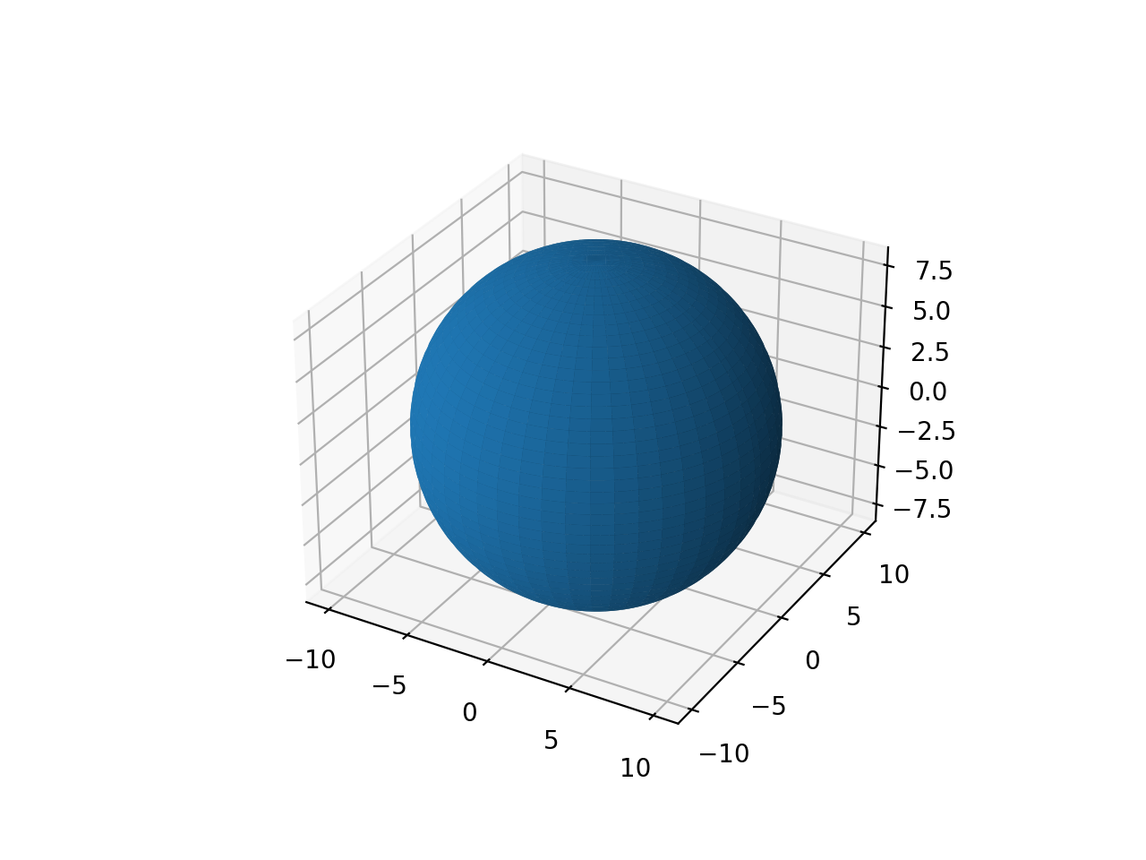 3d 표면단색matplotlib Python 시각화 3829